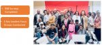 Community at the Heart of Health System Transformation: Lessons from ...